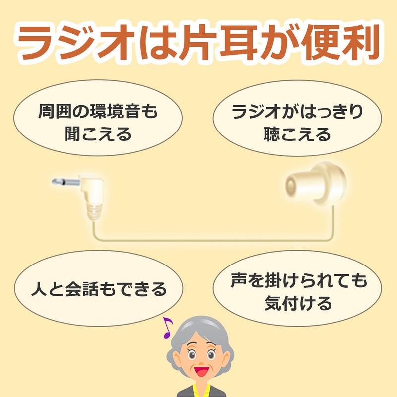 エルパ(ELPA) ラジオ用イヤホン φ3.5L型ミニプラグ 1m ホワイト RE-11L(IV) ｜ エルパ・ダイレクト