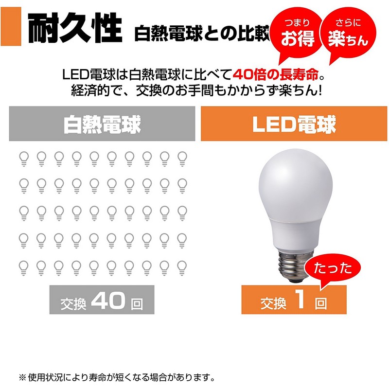 エルパ(ELPA) LED電球 一般電球A形 E26 40W形 電球色 広配光 LDA5L-G-G5102 ｜ エルパ・ダイレクト