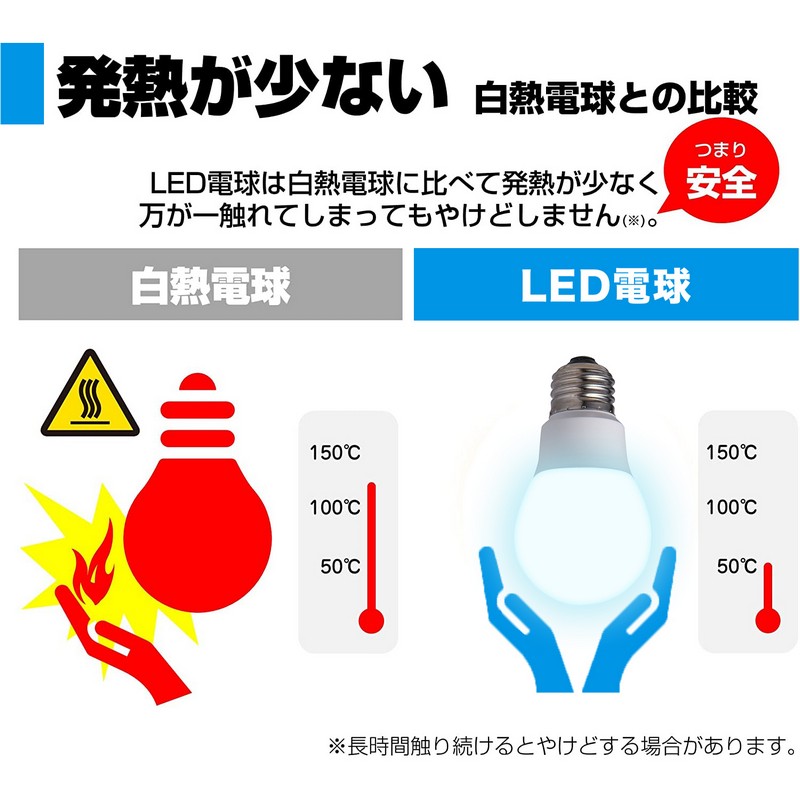 エルパ(ELPA) LED電球 一般電球A形 E26 60W形 昼光色 広配光 LDA7D-G-G5103 ｜ エルパ・ダイレクト