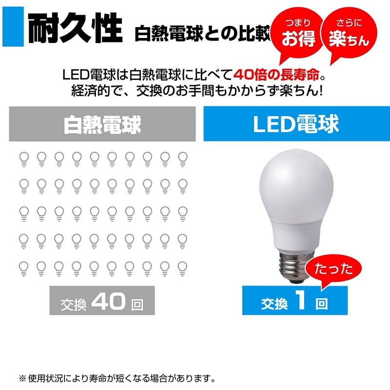 エルパ(ELPA) LED電球 一般電球A形 E26 60W形 昼光色 広配光 LDA7D-G-G5103 ｜ エルパ・ダイレクト